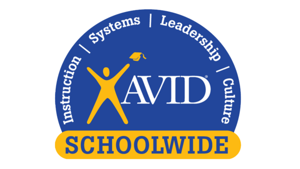 AVID Seeks Academic Coach/Tutors | Tyler ISD